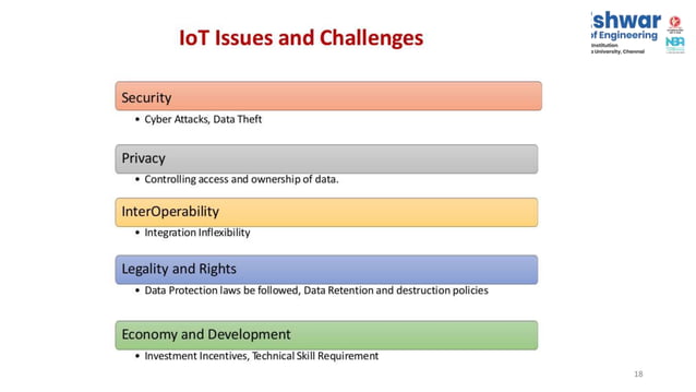 Ppt 5 -io t levels | PPT
