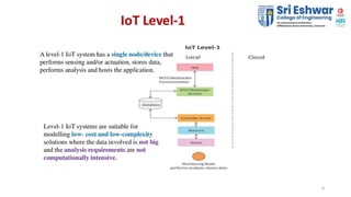 Ppt 5 -io t levels | PPTX