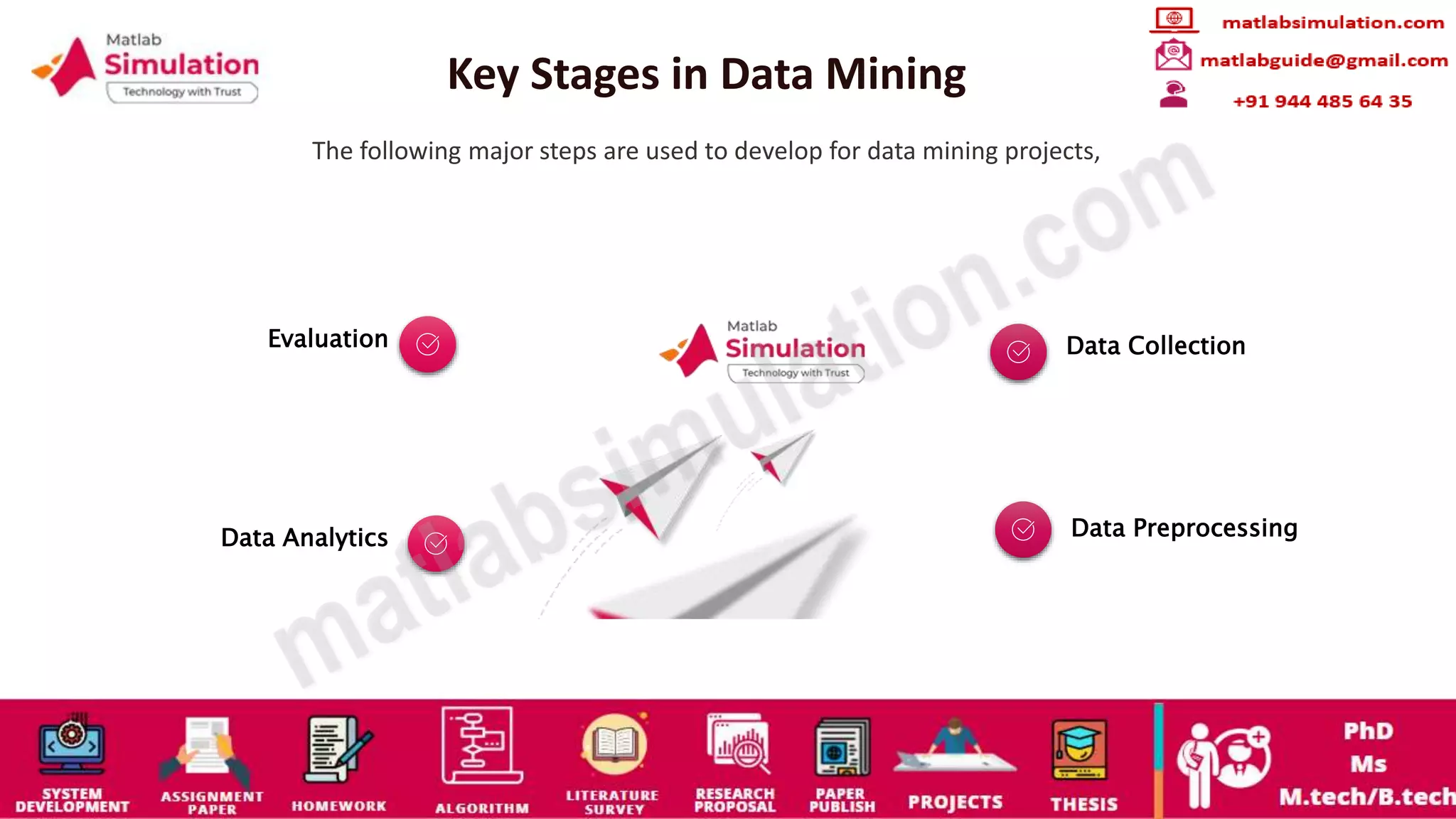 Data Mining MATLAB Projects Research Assistance | PPT Data Mining MATLAB Projects Research Assistance | PPT