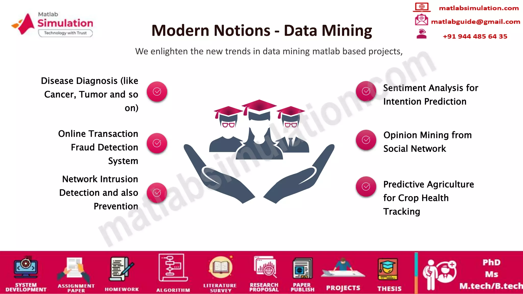 Data Mining Matlab Projects Research Assistance Ppt