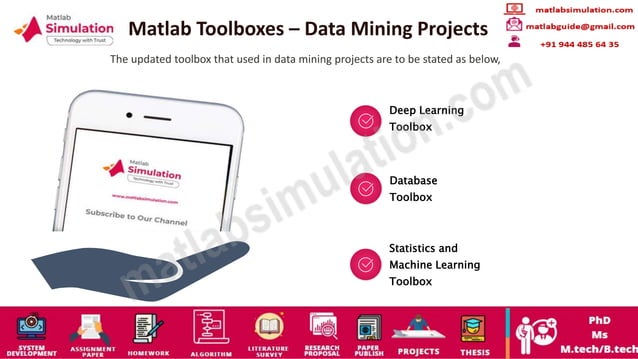Data Mining MATLAB Projects Research Assistance | PPT