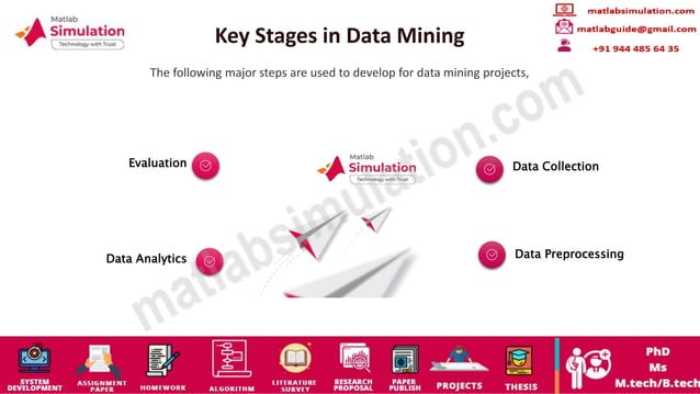 Data Mining MATLAB Projects Research Assistance | PPT