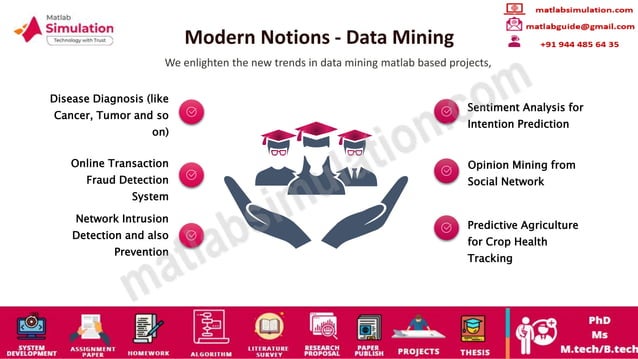 Data Mining MATLAB Projects Research Assistance | PPT Data Mining MATLAB Projects Research Assistance | PPT