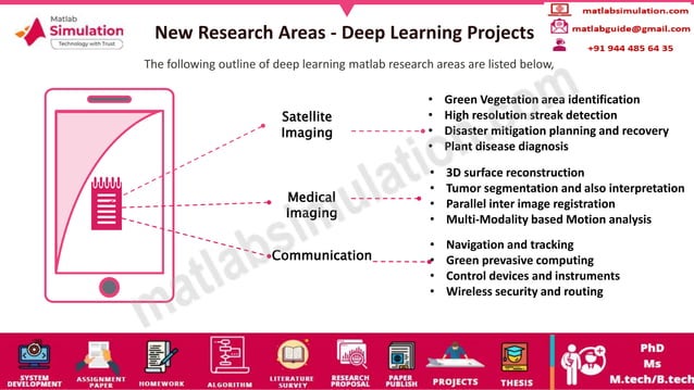 Deep Learning MATLAB Research Projects | PPTX | Computing | Technology & Computing