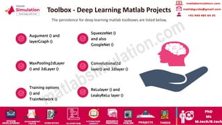 Deep Learning MATLAB Research Projects | PPTX | Computing | Technology & Computing