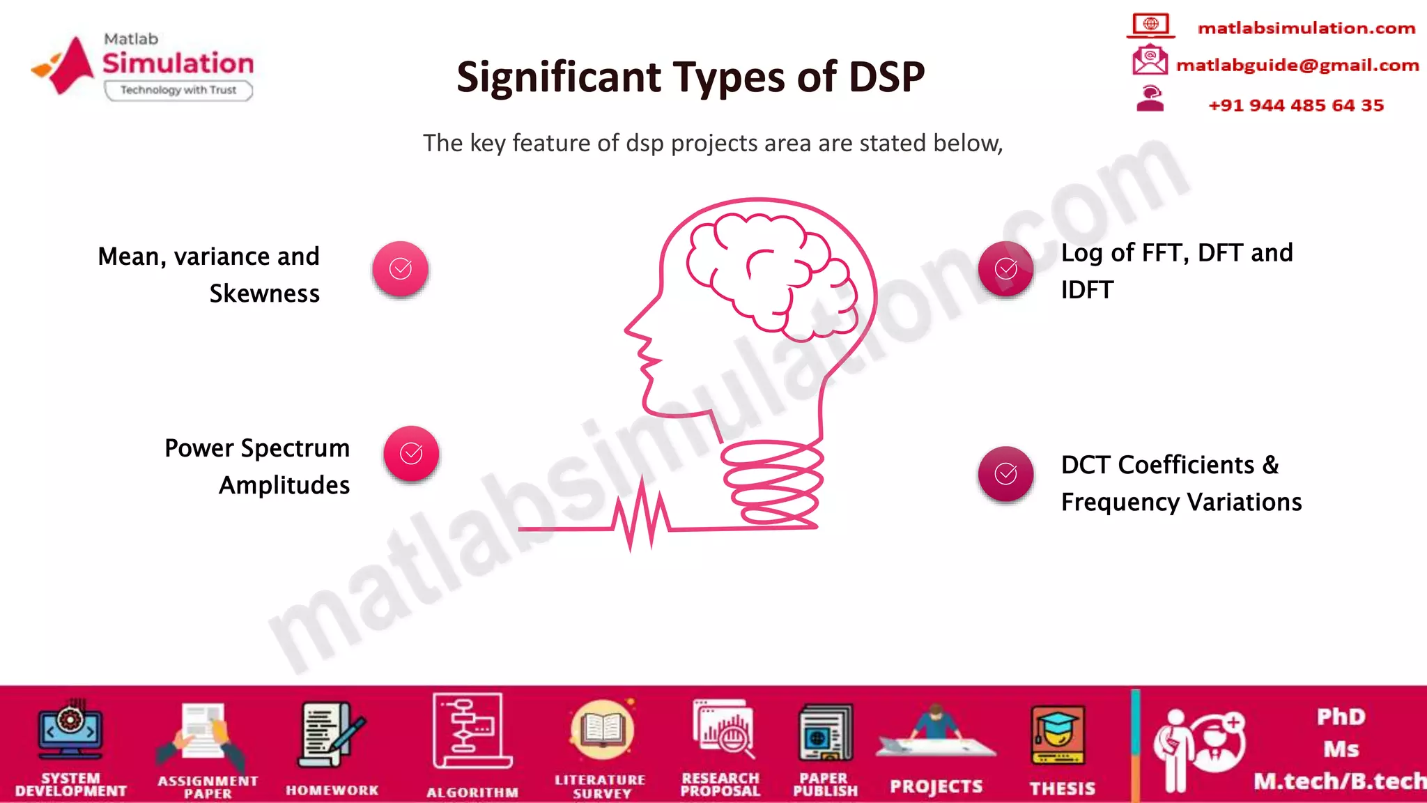 DSP Projects Research Ideas | PPTX