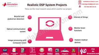 DSP System Toolbox MATLAB Projects Research Help | PPT