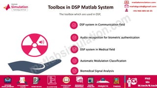 DSP System Toolbox MATLAB Projects Research Help | PPT