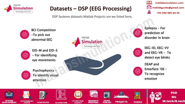 DSP System Toolbox MATLAB Projects Research Help | PPT