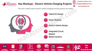 Electric Vehicle Charging MATLAB Simulink Research Projects | PPT