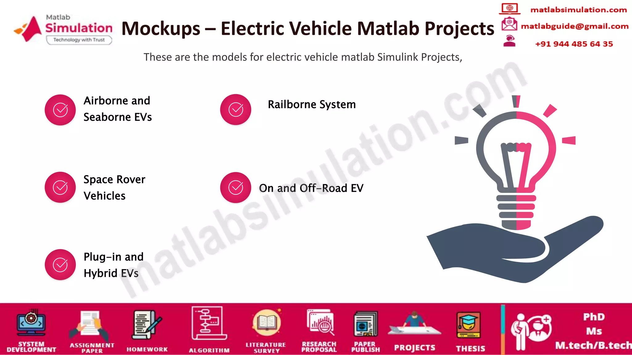Electric Vehicle MATLAB Simulink Projects Research Assistance | PPTX ...