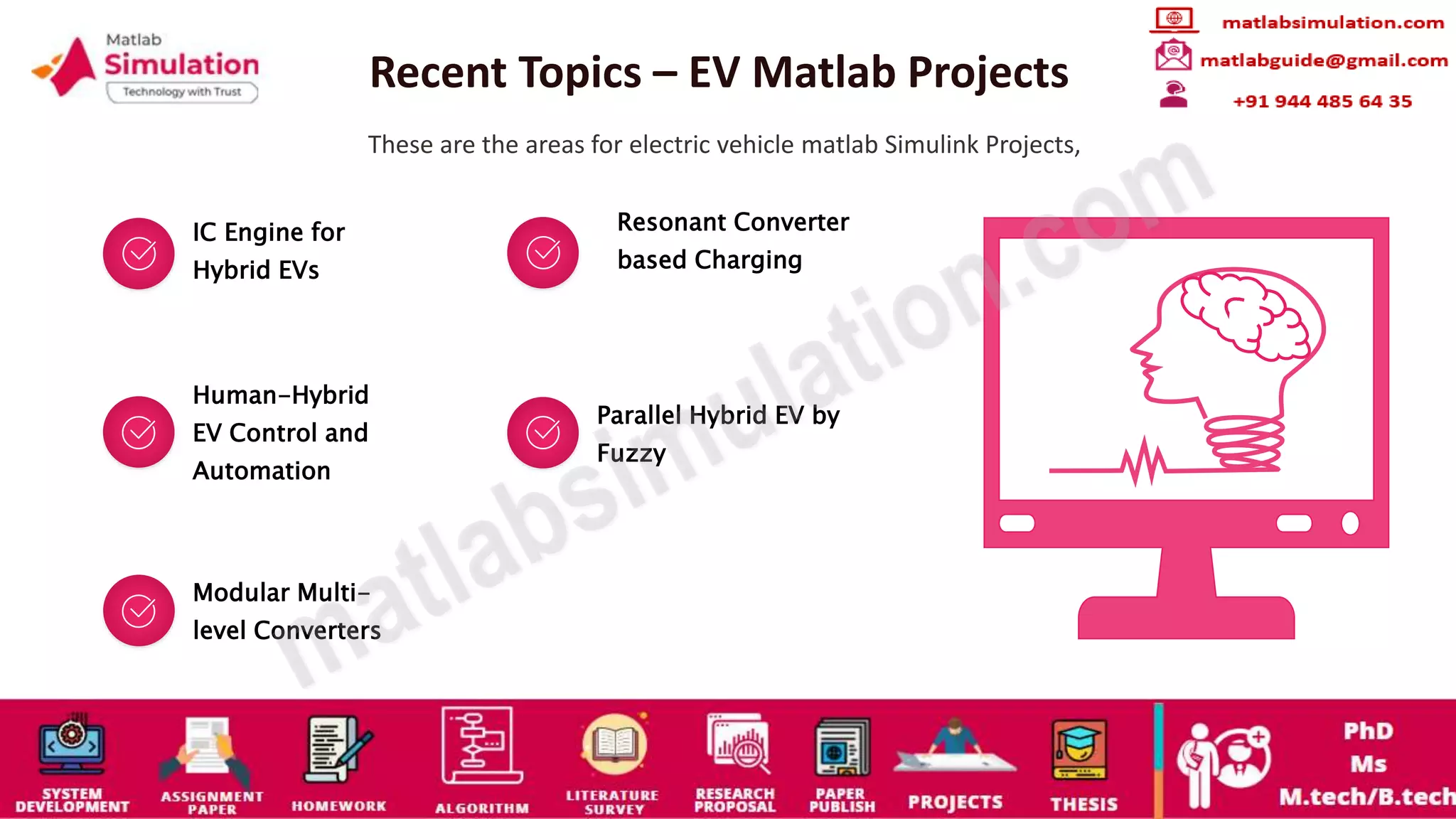 Electric Vehicle MATLAB Simulink Projects Research Assistance | PPTX ...