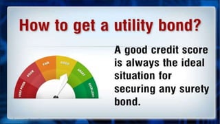 Utility Deposit Guarantee Bonds | PPTX
