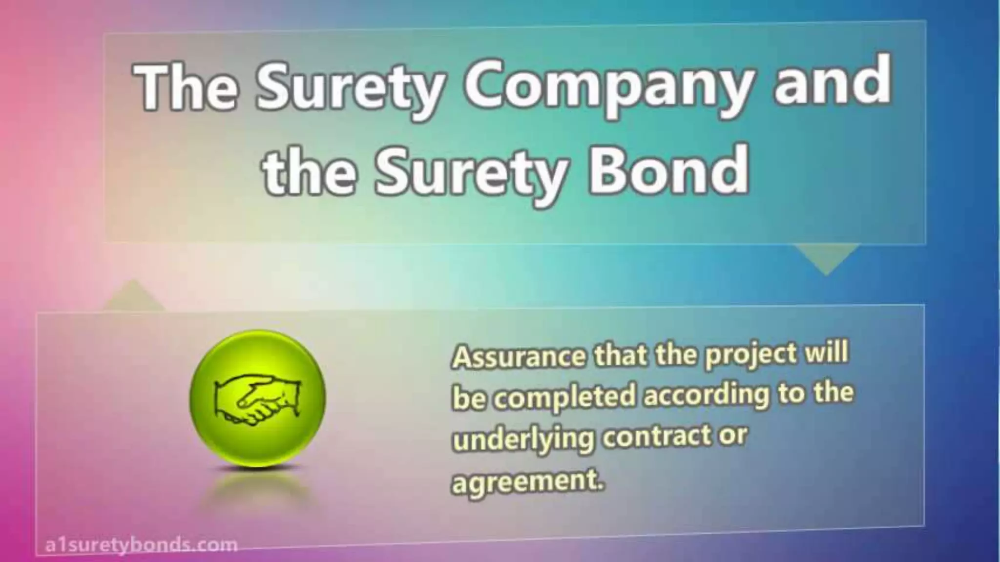 What is a surety bond? | PPTX