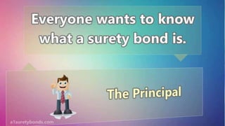 What is a surety bond? | PPT