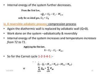 ppt-5 Second Law of Thermodynamics.pptx