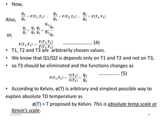 ppt-5 Second Law of Thermodynamics.pptx