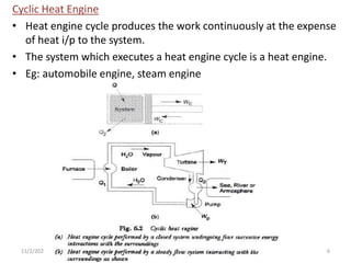 ppt-5 Second Law of Thermodynamics.pptx