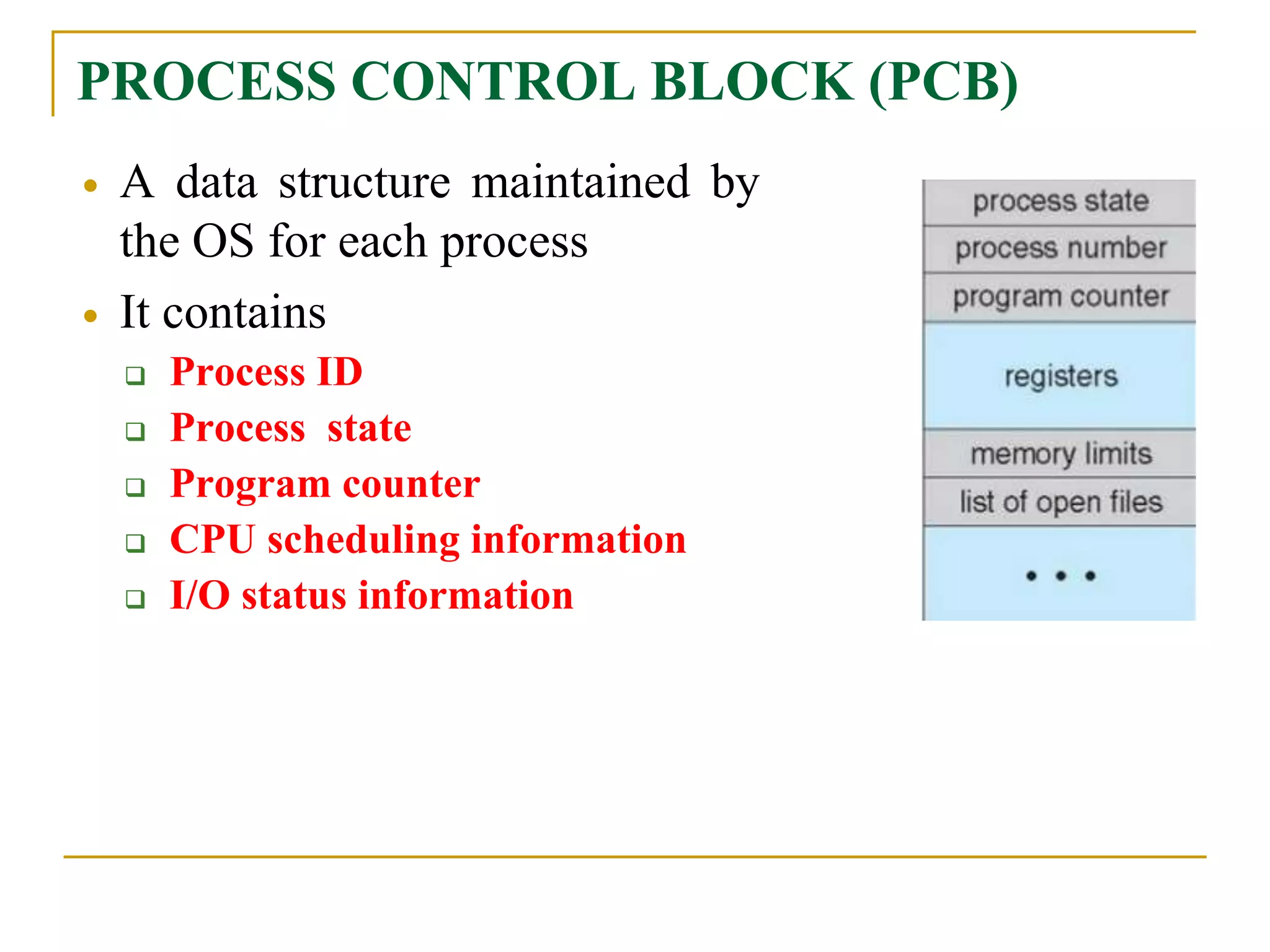 Functions of Operating Systems | PPT