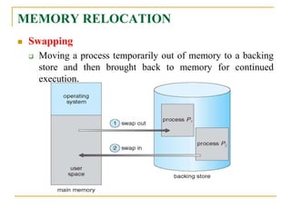 Functions of Operating Systems | PPT