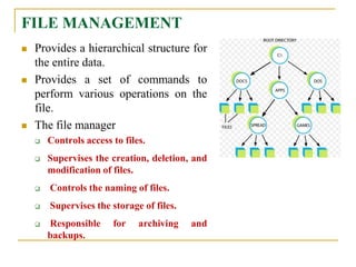 Functions of Operating Systems | PPT