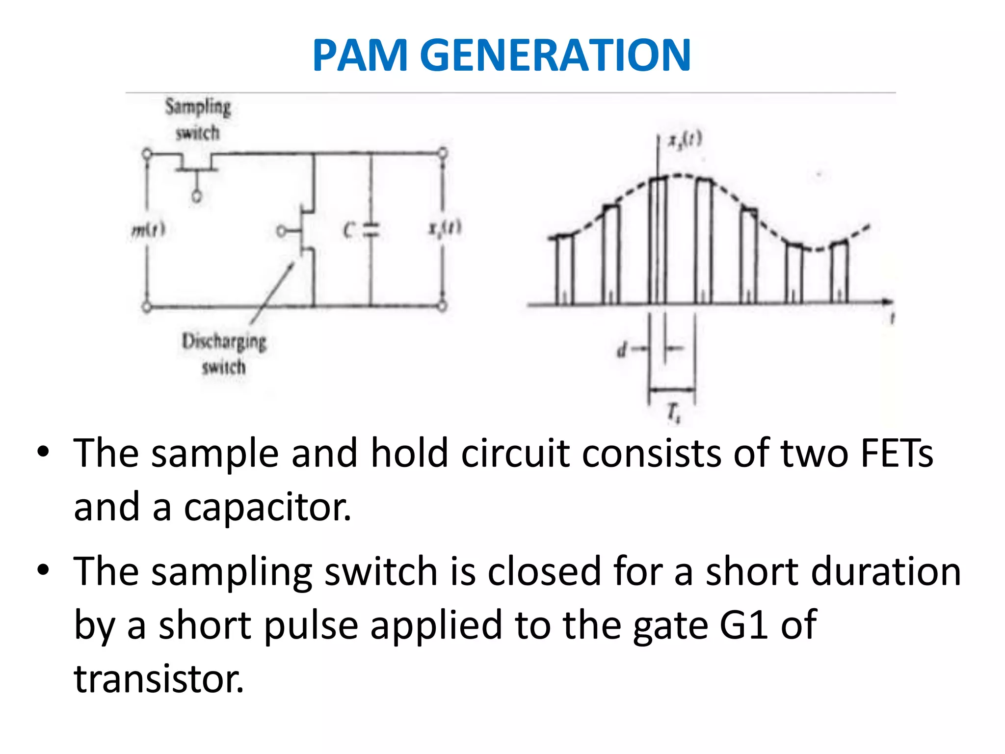 Analog pulse modulation scheme.pptx