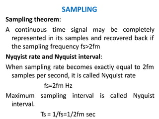 Analog pulse modulation scheme.pptx