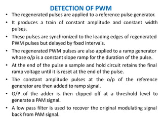 Analog pulse modulation scheme.pptx