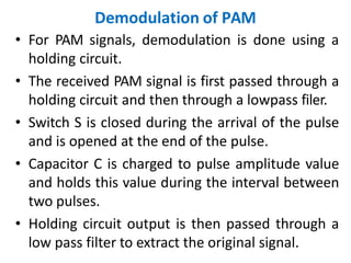 Analog pulse modulation scheme.pptx