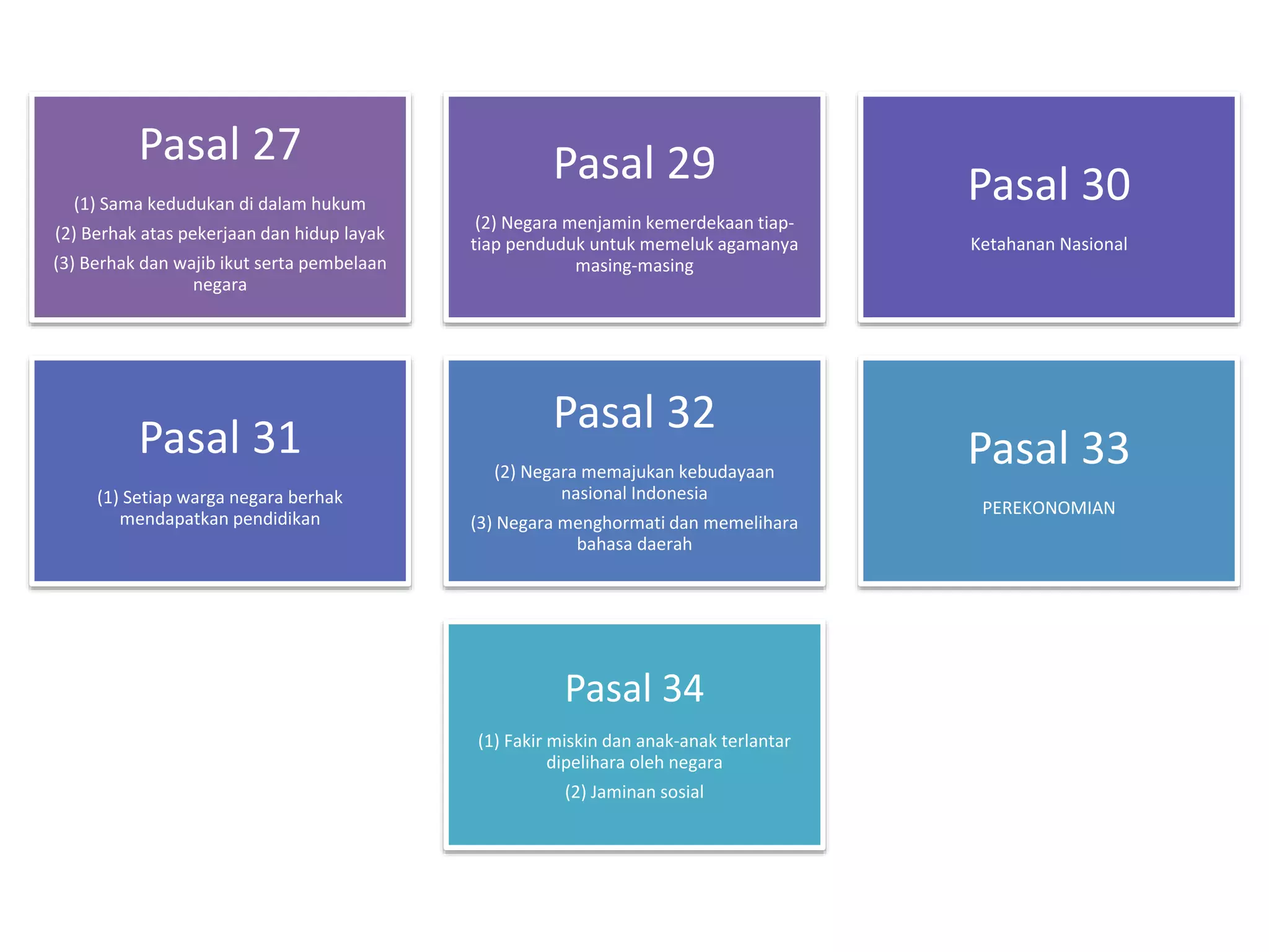 PPT-6-Konsep-HAM-dalam-UUD-1945.ppt