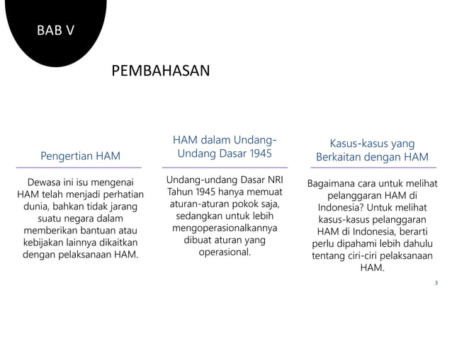 PPT-6-Konsep-HAM-dalam-UUD-1945.ppt