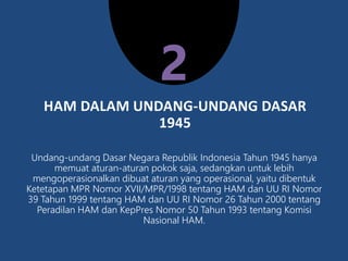 PPT-6-Konsep-HAM-dalam-UUD-1945.ppt