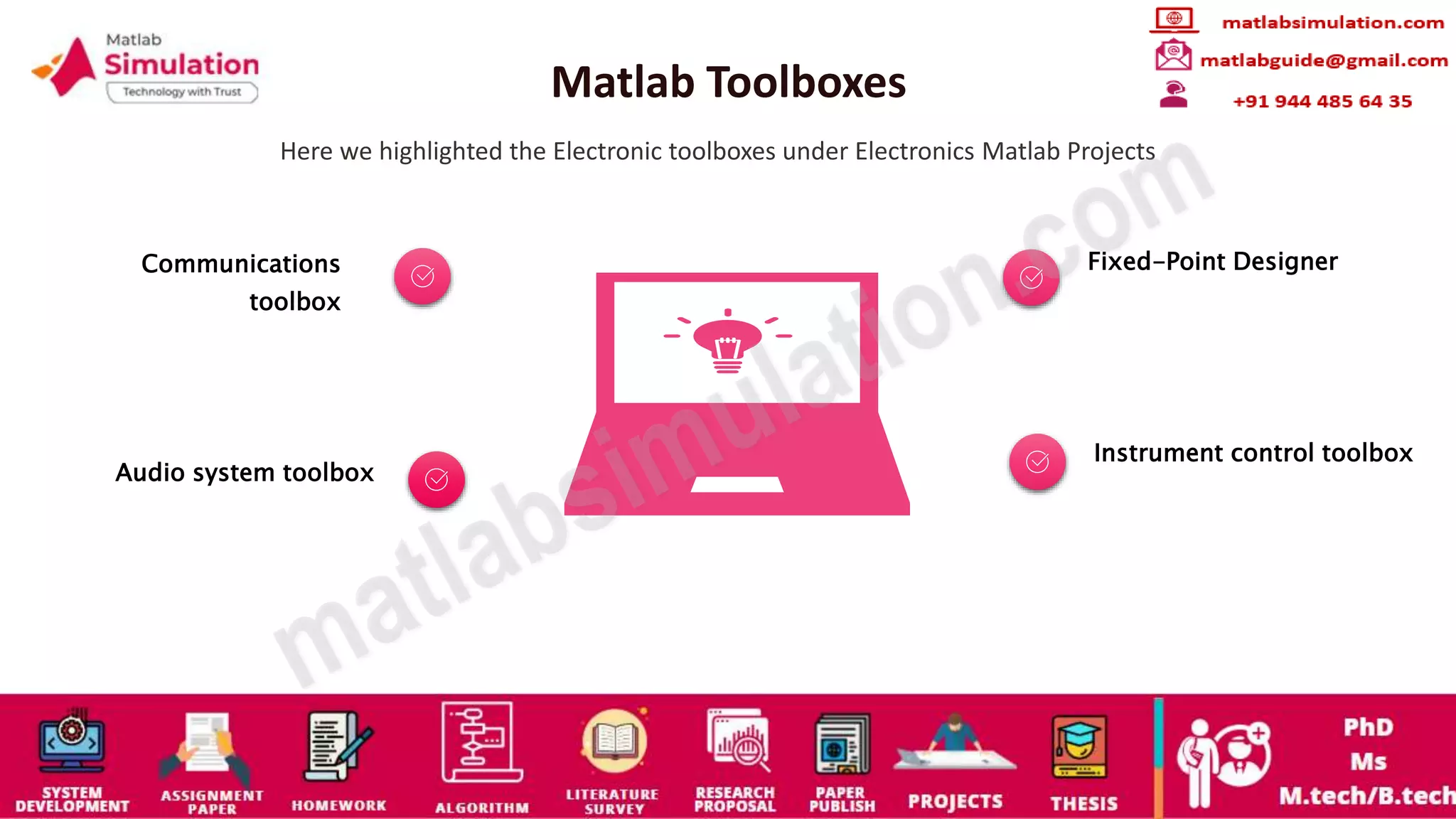 Electronics Engineering MATLAB Projects Research Topics | PPT