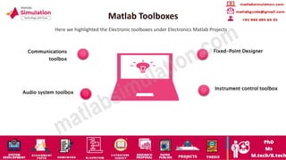 Electronics Engineering MATLAB Projects Research Topics | PPT