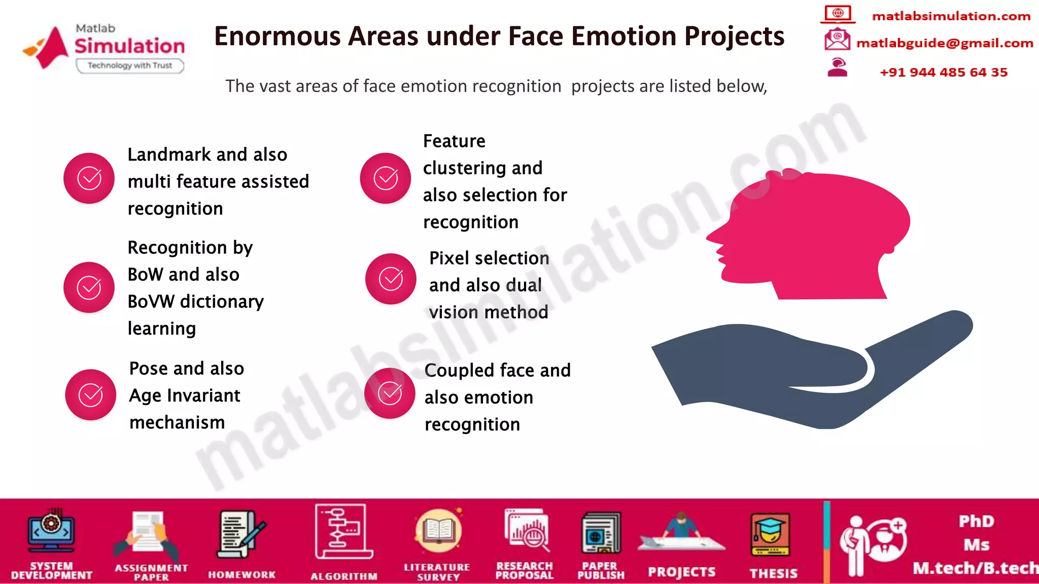 Face Emotion Recognition Research Projects Ppt