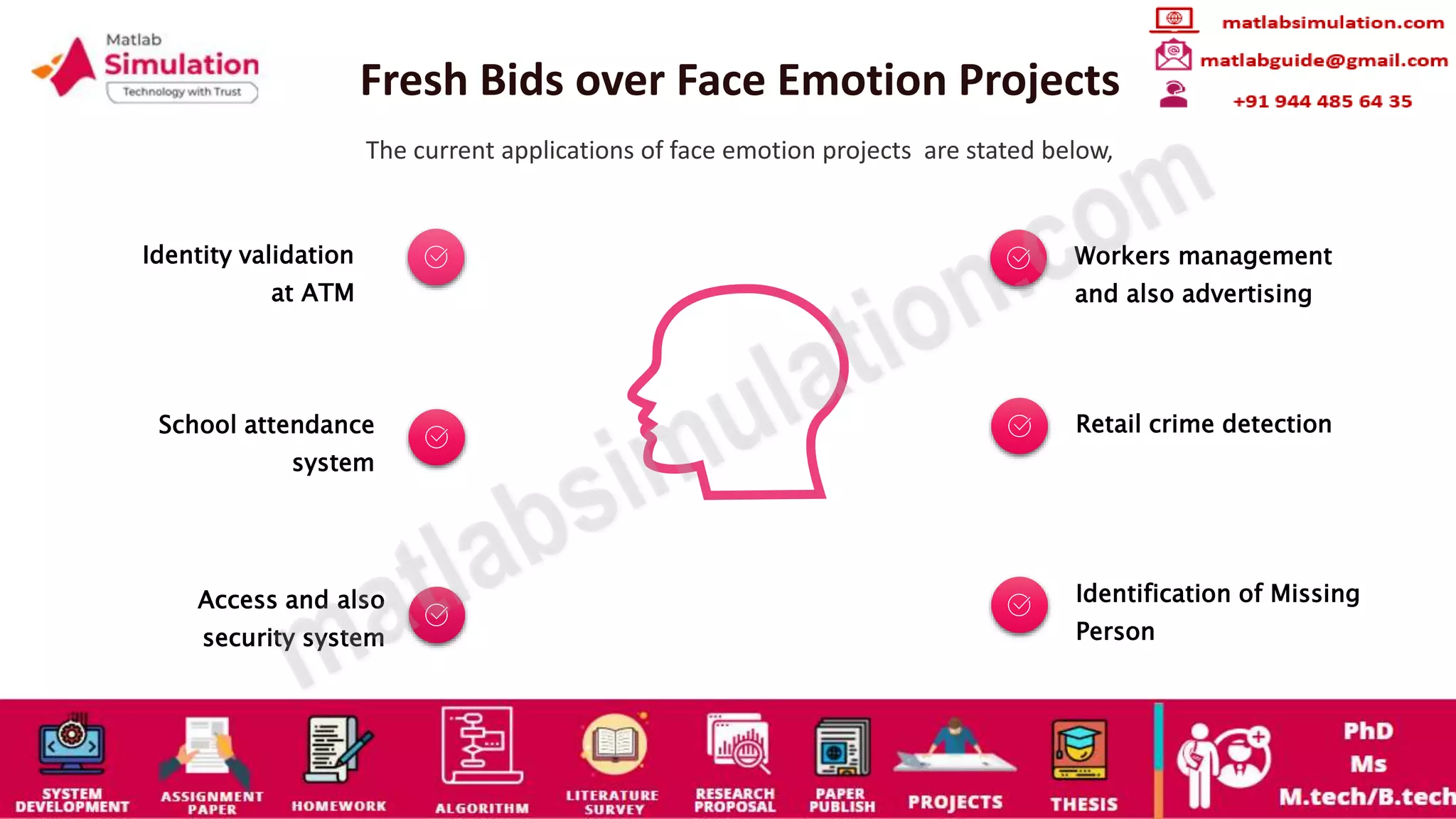 Face Emotion Recognition Research Projects Ppt