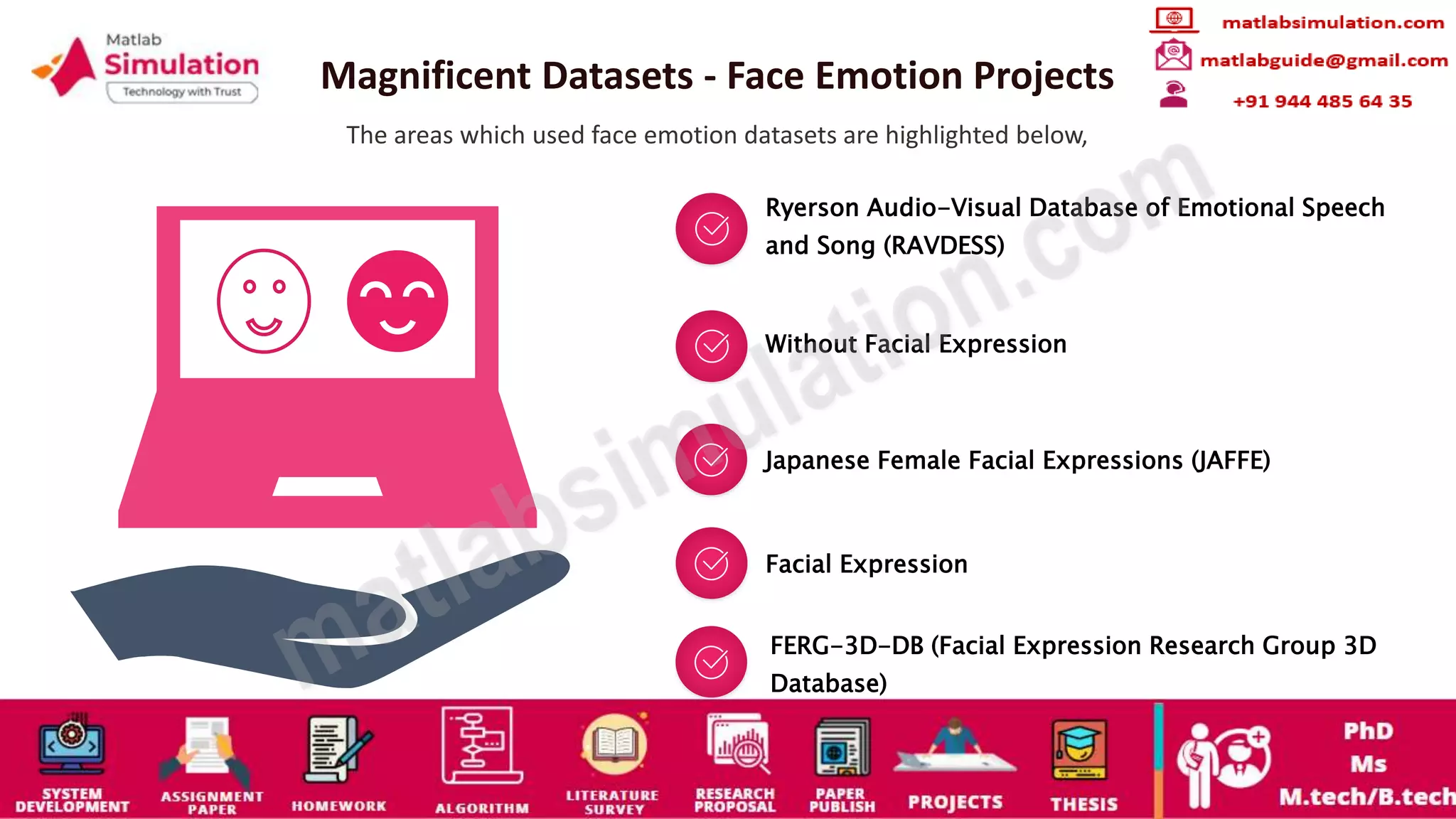 Face Emotion Recognition Research Projects Ppt