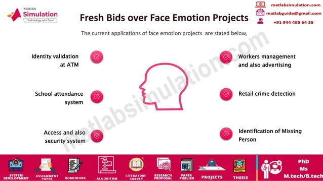 Face Emotion Recognition Research Projects Ppt