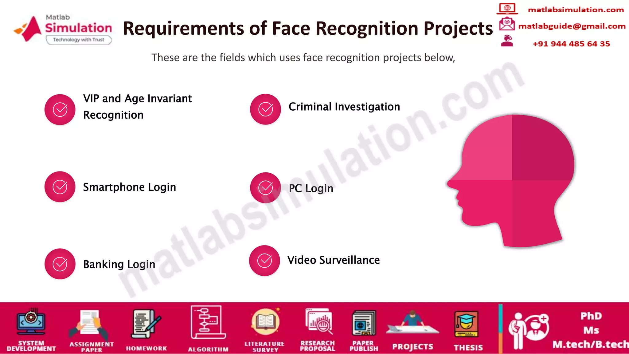 Face Recognition Projects Research Assistance | PPT