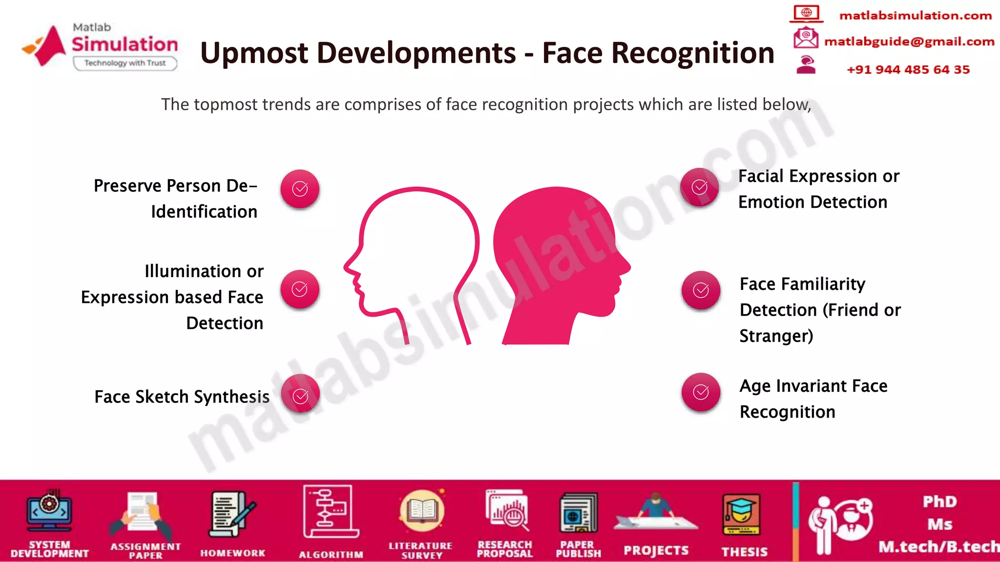 Face Recognition Projects Research Assistance Ppt