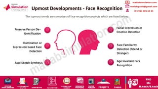 Face Recognition Projects Research Assistance | PPT
