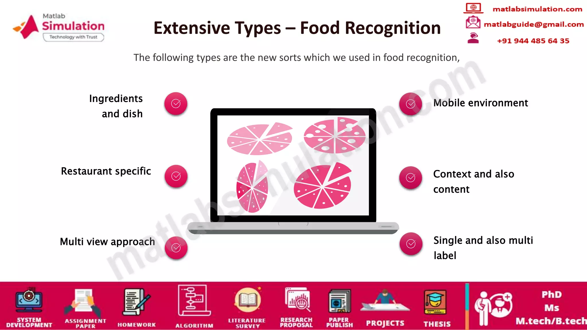 Food Image Recognition Projects Research Assistance | PPT