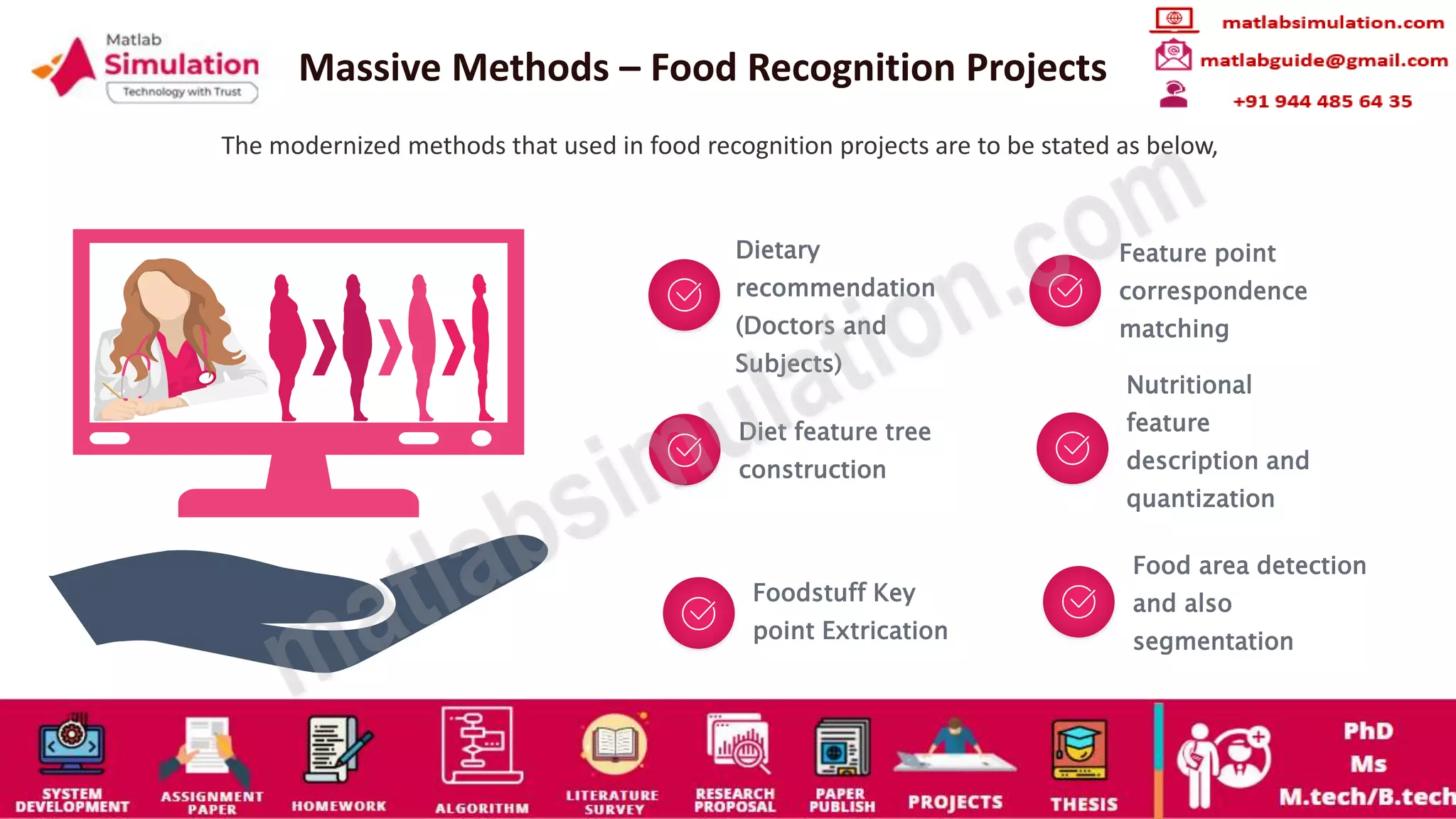 Food Image Recognition Projects Research Assistance | PPT