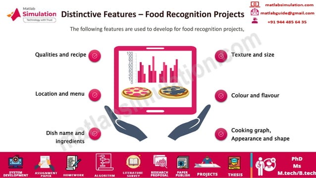 Food Image Recognition Projects Research Assistance | PPT