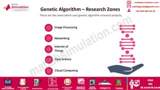 Genetic Algorithm Projects Research Ideas | PPT
