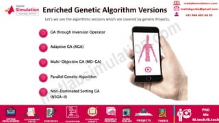 Genetic Algorithm Projects Research Ideas | PPT