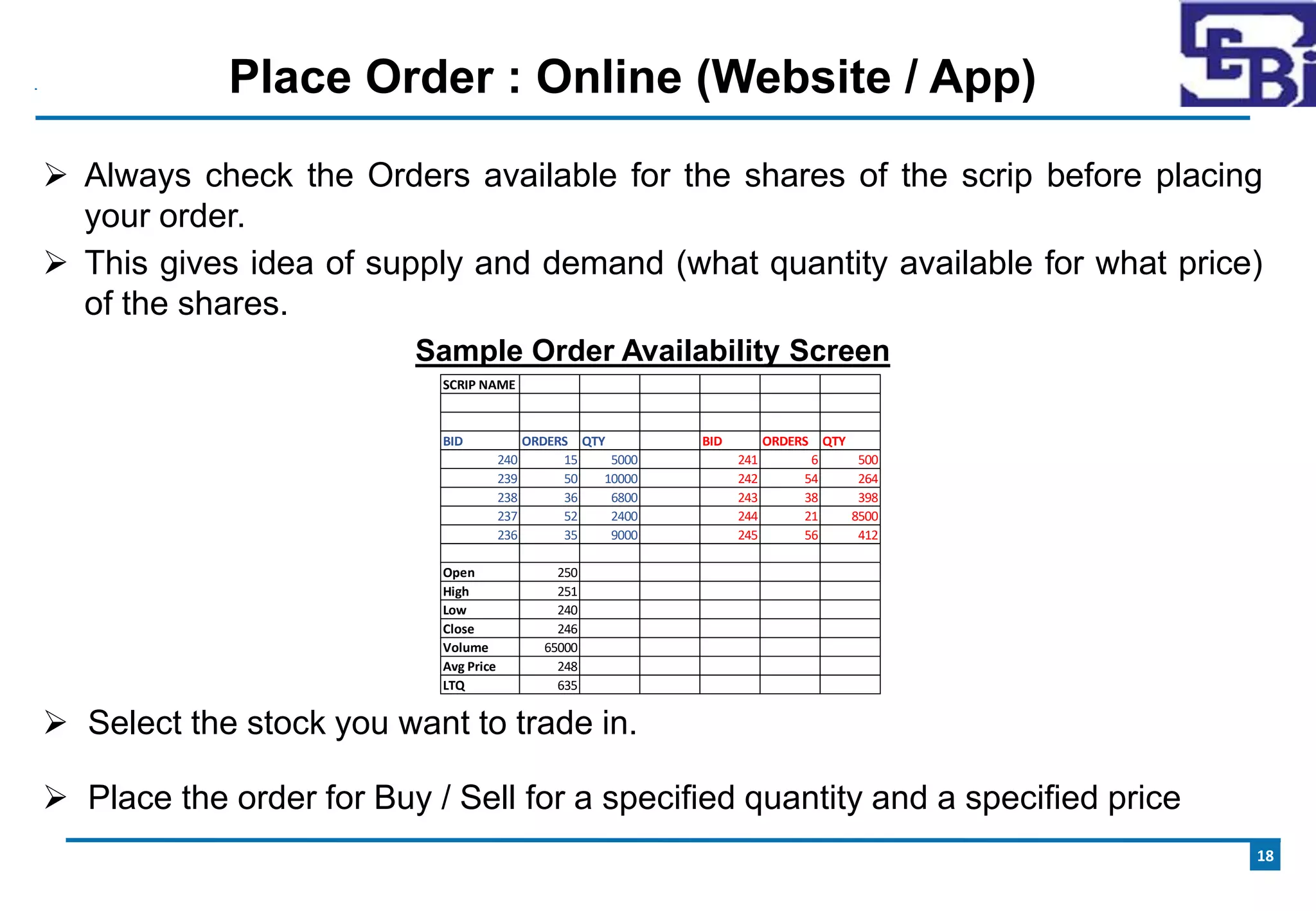 PPT-6 How to buy and sell shares in Stock Exchange.pptx