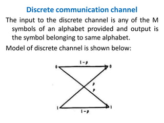 Radio receiver and information coding .pptx