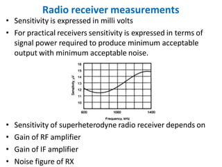 Radio receiver and information coding .pptx