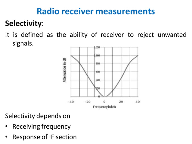 Radio Receiver And Information Coding Pptx